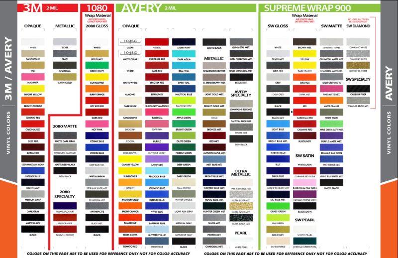 Chevy Colorado Kits 2015 and up - Auto Trim of Cleveland